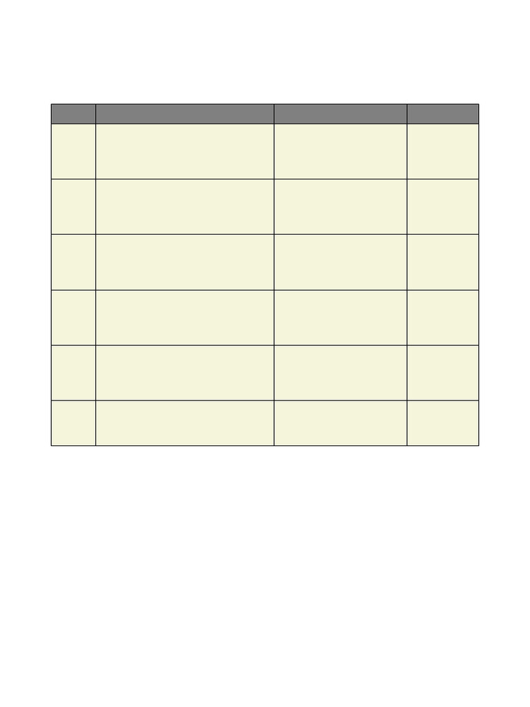 BPSC 17 Day Study Plan | PDF