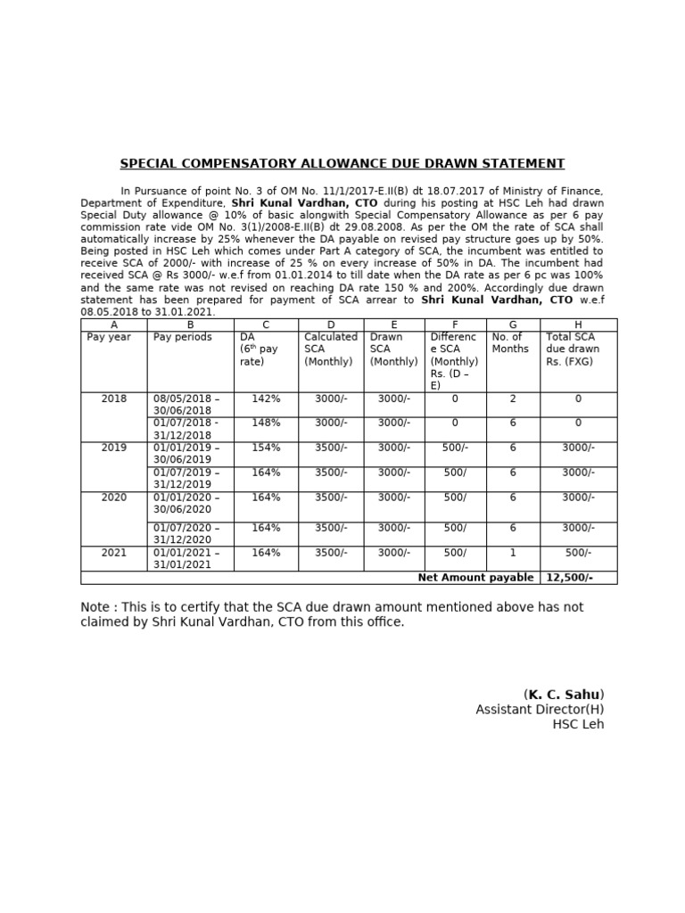 Special Compensatory Allowance Due Drawn Statement | PDF | Public ...