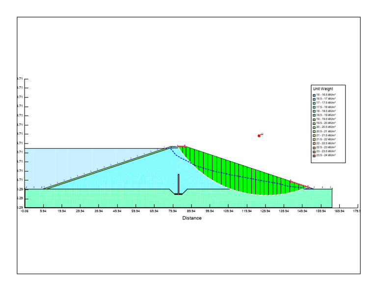 Slope Stability-Steady State Seepage D.S | PDF