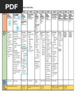 Grade 10 Cat Atp 2025 | PDF | Computer File | World Wide Web