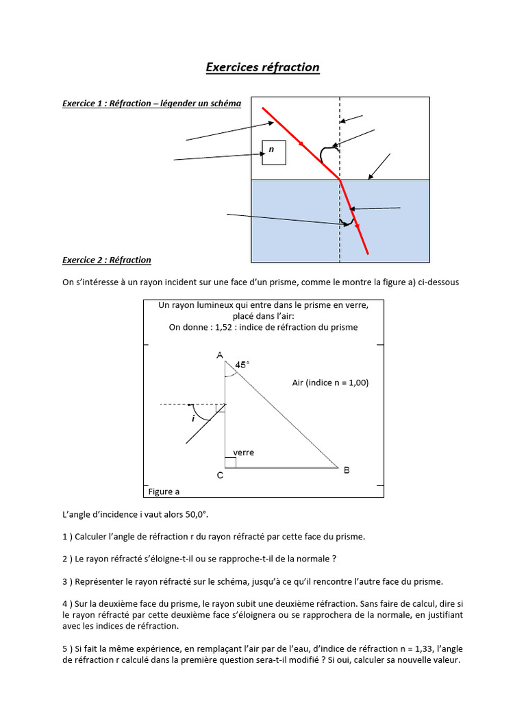 Exercices sur la Réfraction de la Lumière | PDF | Réfraction | Indice ...