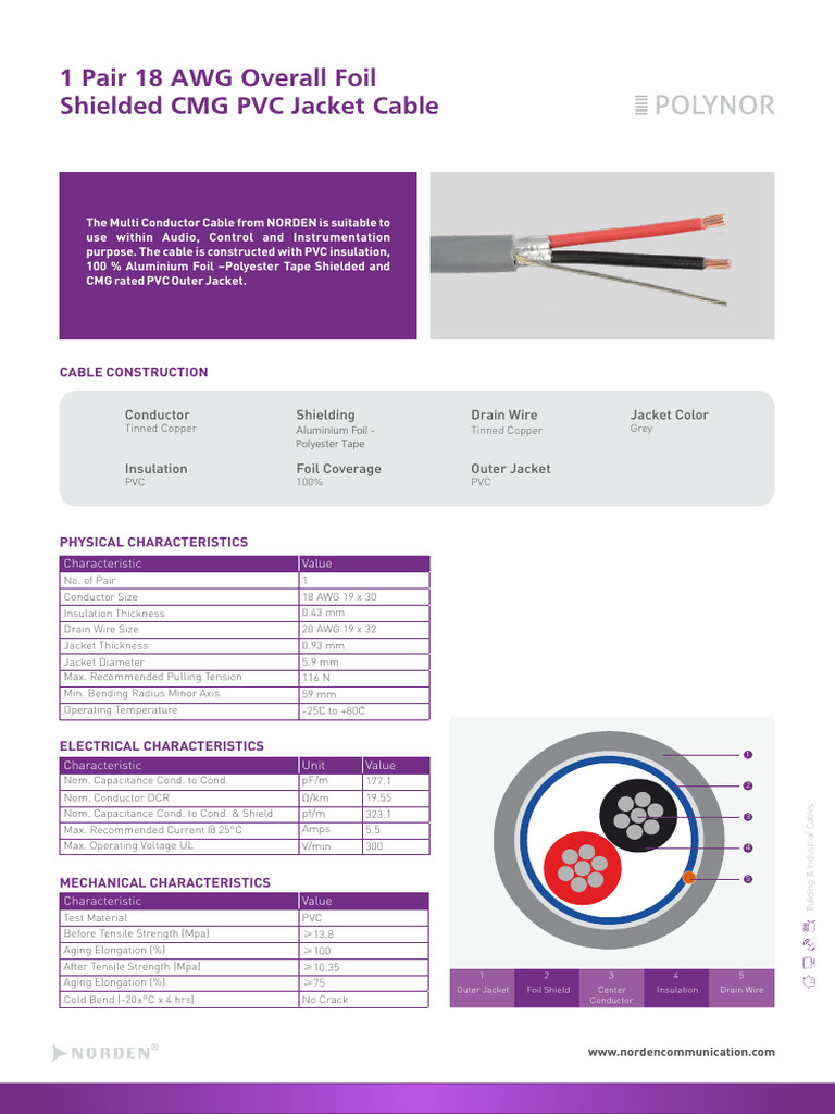Datasheet 532 1 Pair 18 Awg Overall Foil Shielded CMG PVC Jacket Cable ...
