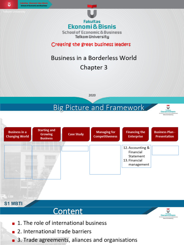 BTIK 3 Business in A Borderless World | PDF | Computer Network | Internet