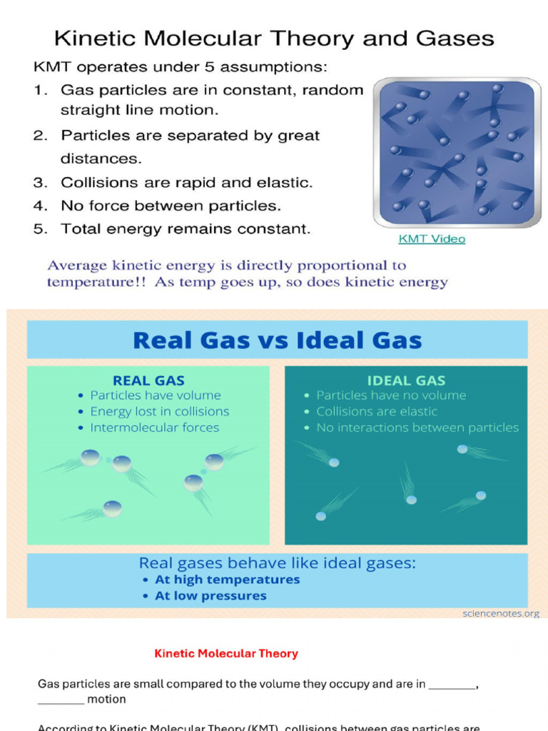 Kinetic Molecular Theory of Gas (KMT) and Gas Laws | PDF