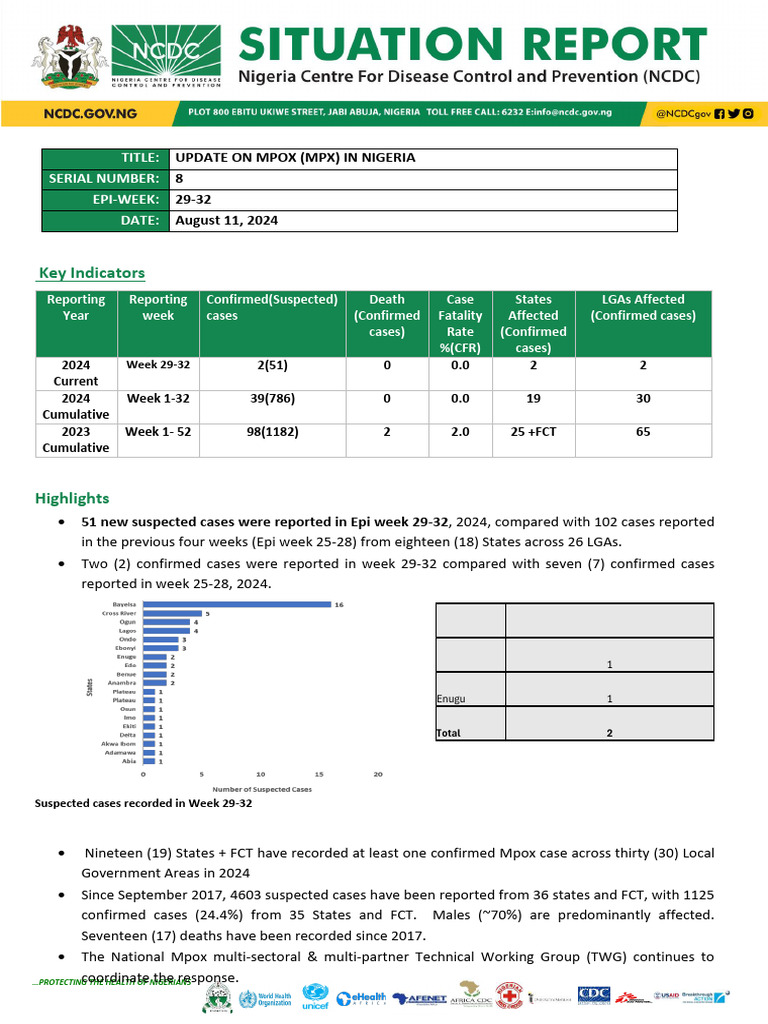 An Update of Monkeypox Outbreak in Nigeria - 080824 - 32 | PDF ...