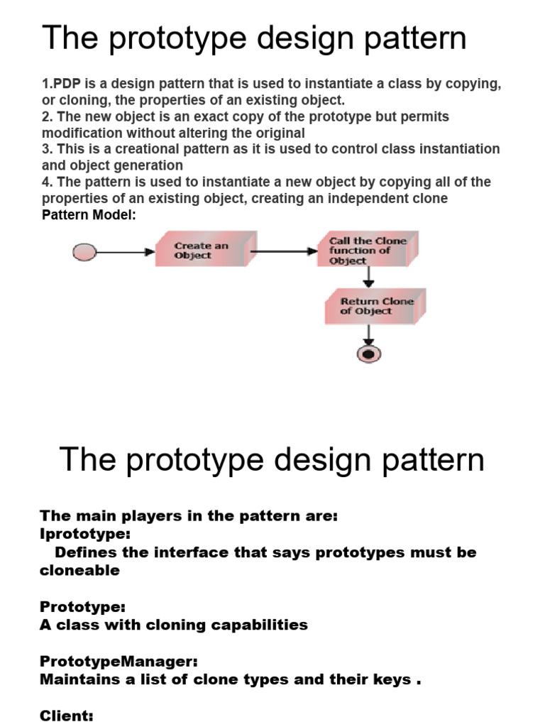 4 Prototype Design Pattern Pdf