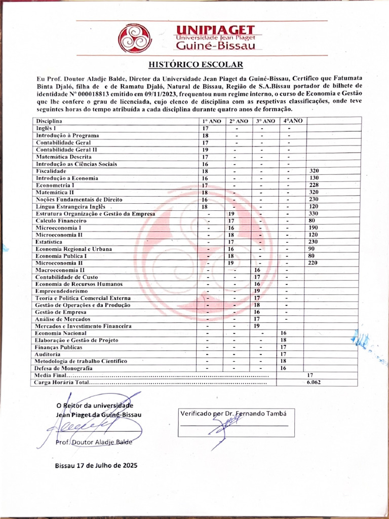 Documento Digitalizado | PDF