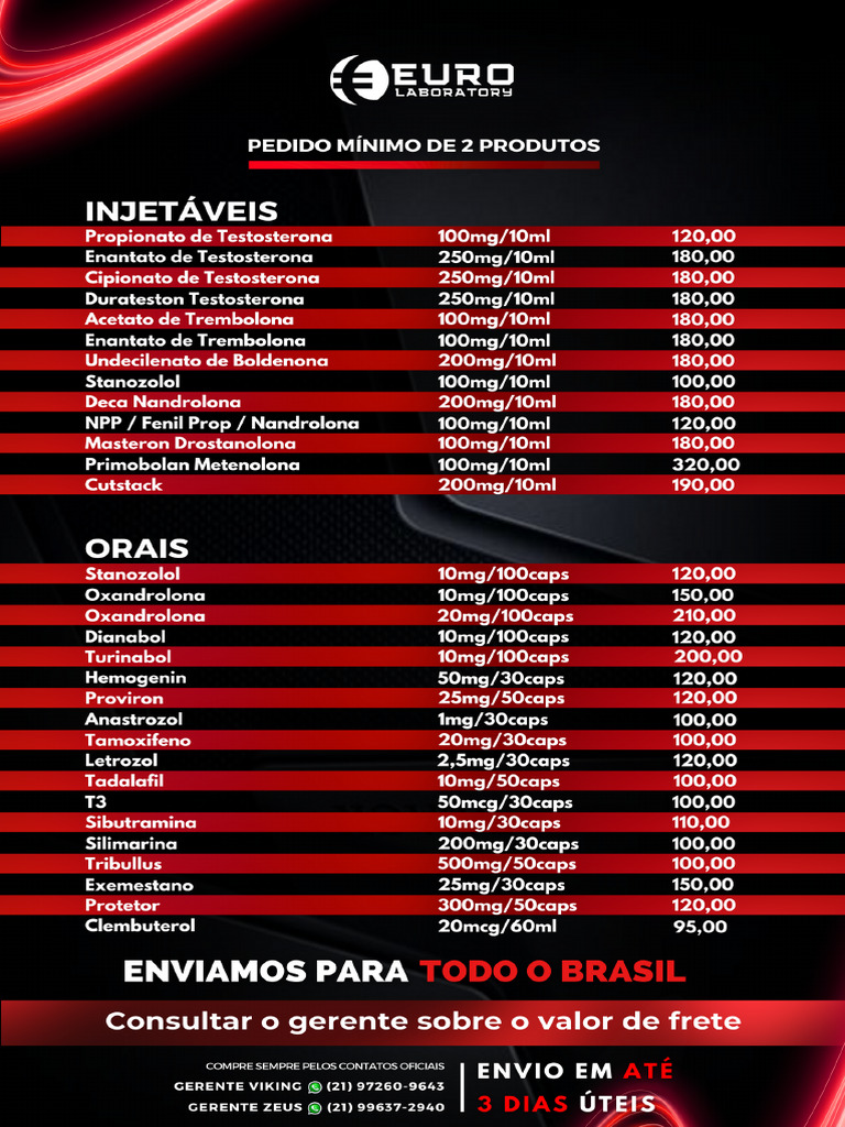 Tabela EURO Laboratory 2025 2 | PDF
