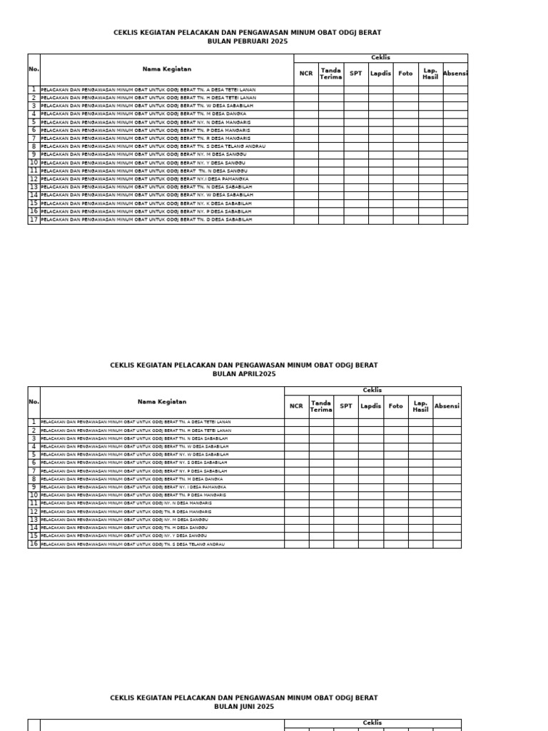 Ceklis Kegiatan | PDF