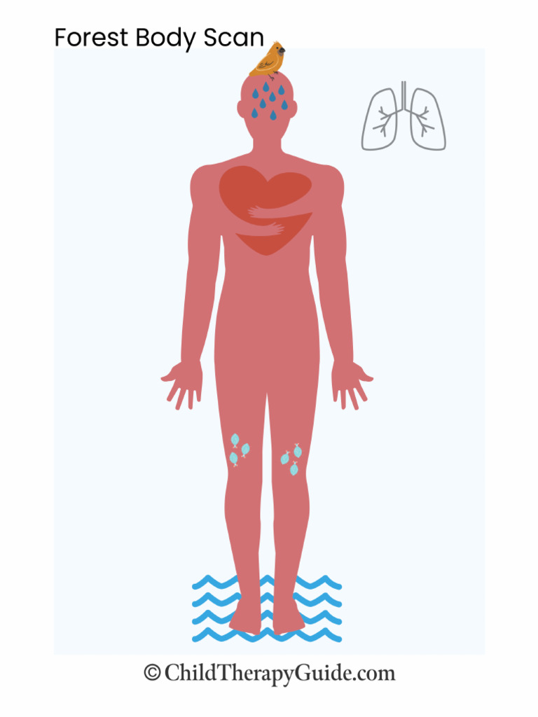 Forest Body Scan For Kids | PDF