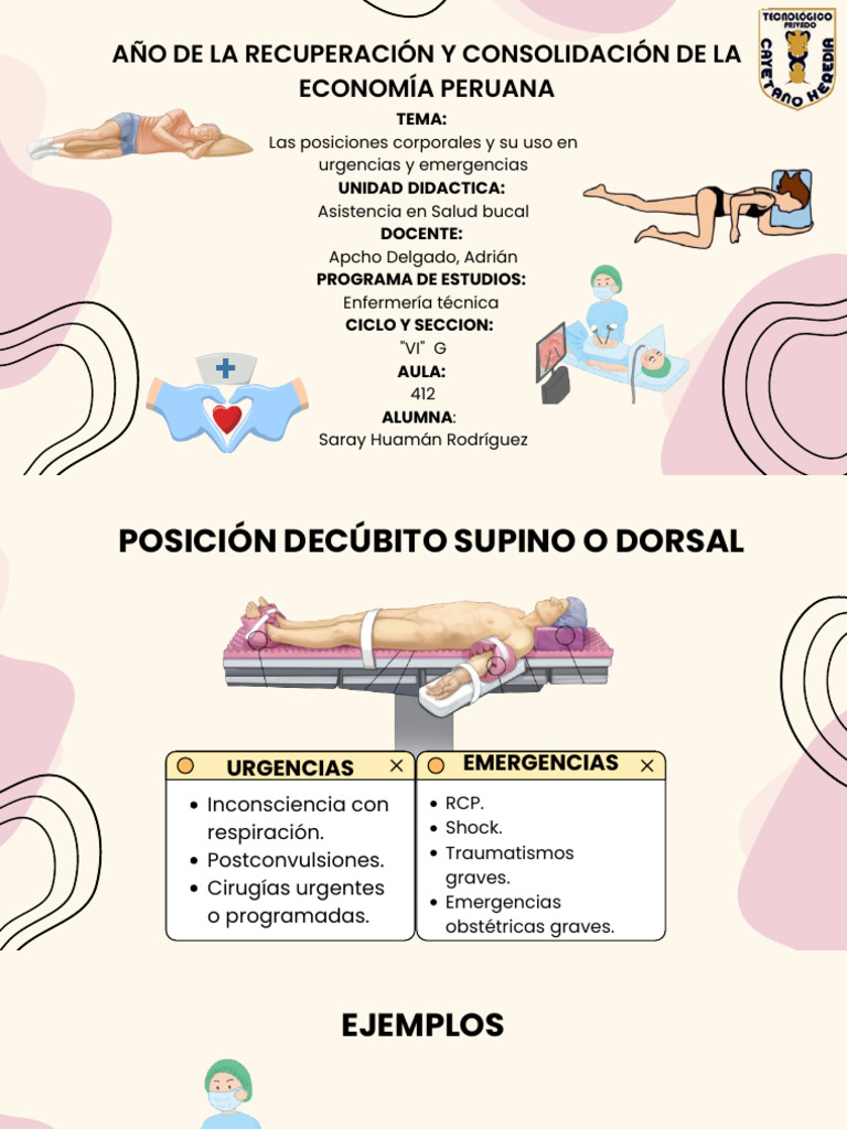 postura corporal | PDF | Reanimación cardiopulmonar | Especialidades Medicas