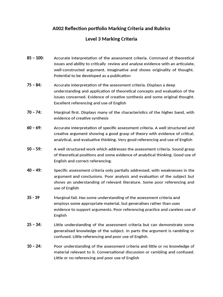 SEM 2 Reflective Report Marking Criteria and Rubrics | PDF | Thought | Knowledge