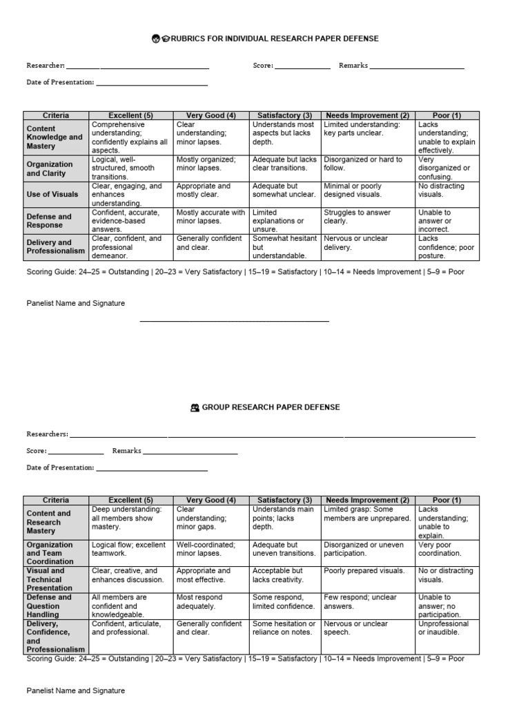 Research Paper Defense Rubrics | PDF | Cognition | Learning