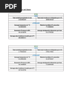 Ridge Monitors for PEB Ventilation | PDF | Ventilation (Architecture ...