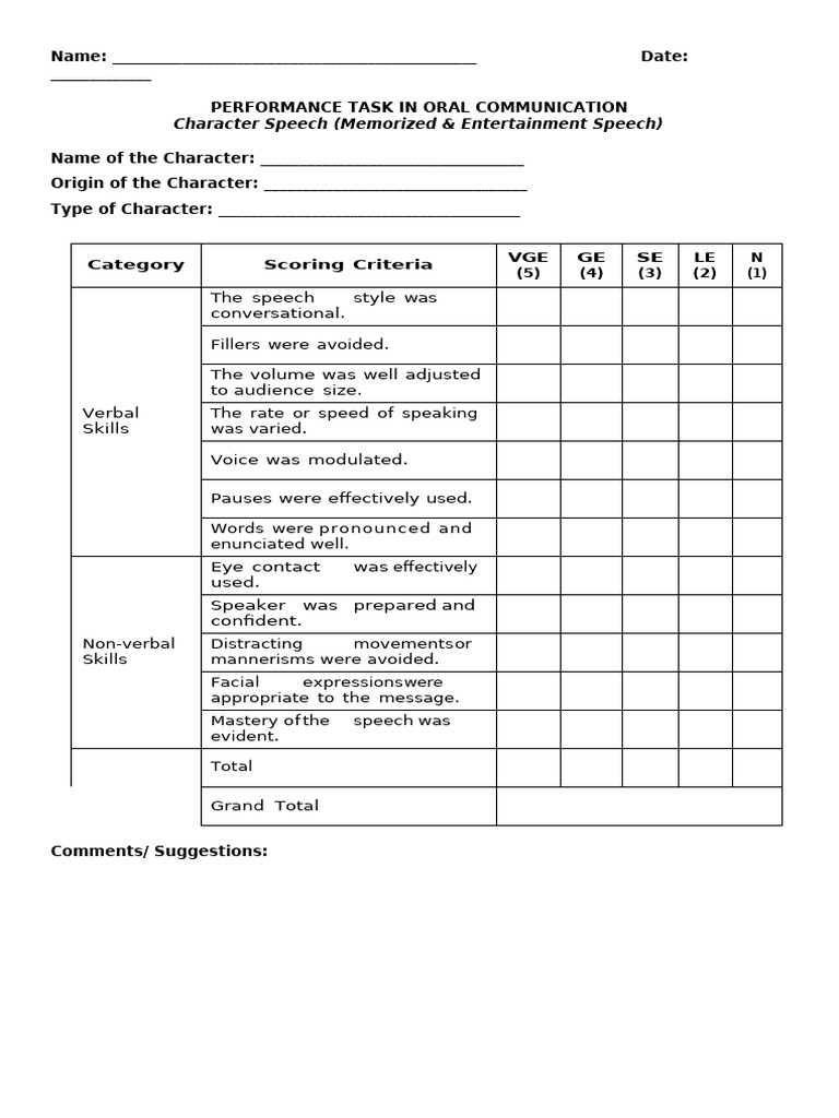 Oral Communication Performance Task | PDF | Speech | Communication