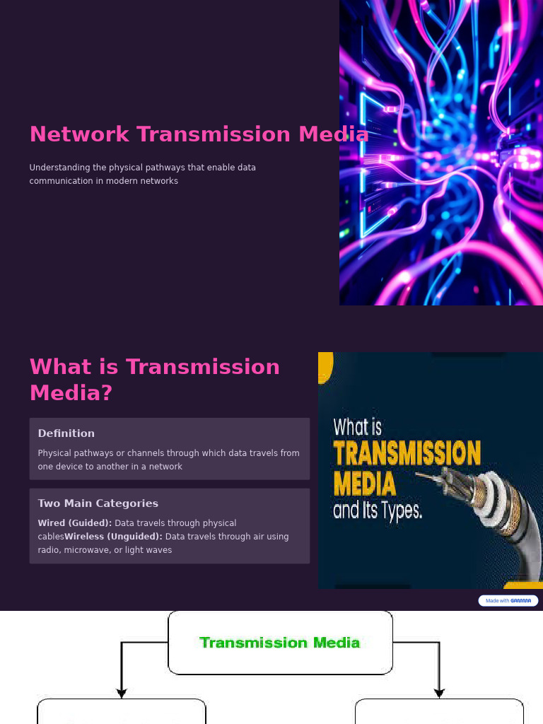 Network Transmission Media Explained | PDF