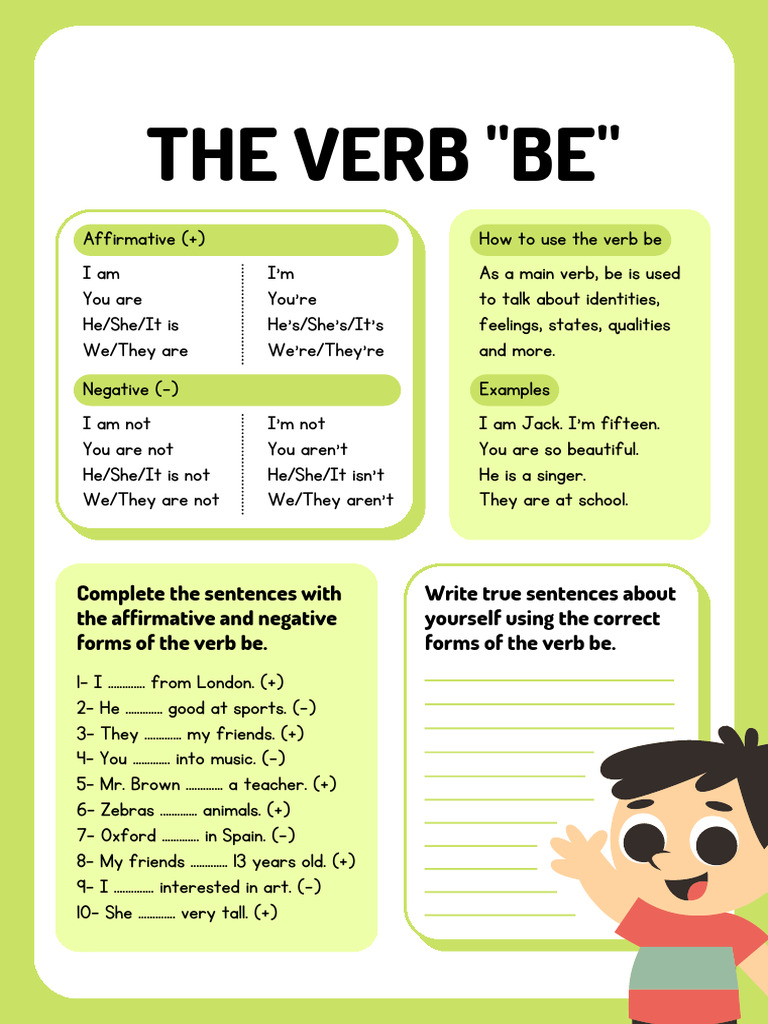 The Verb Be (Am, Is, Are) Grammar Worksheet | PDF