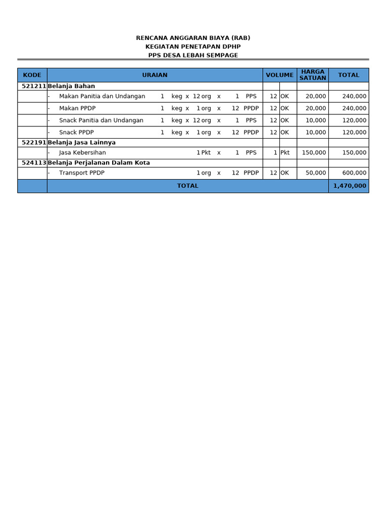 Rab Pleno DPHP | PDF