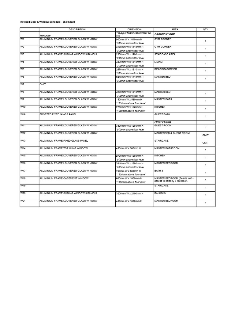 113 Revised Door and Window Schedule | PDF | Window | Glass Art
