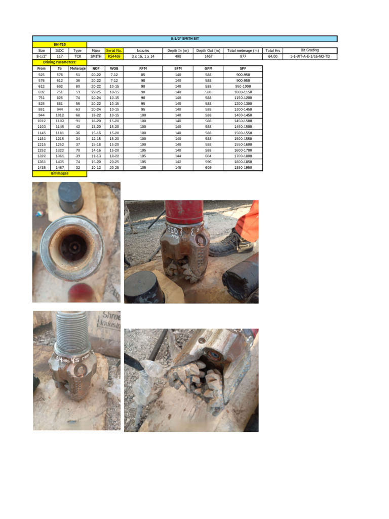 8-1/2" Smith Bit Drilling Data | PDF
