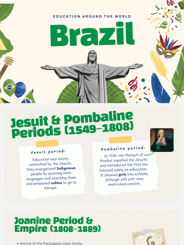 Education Around The World | PDF