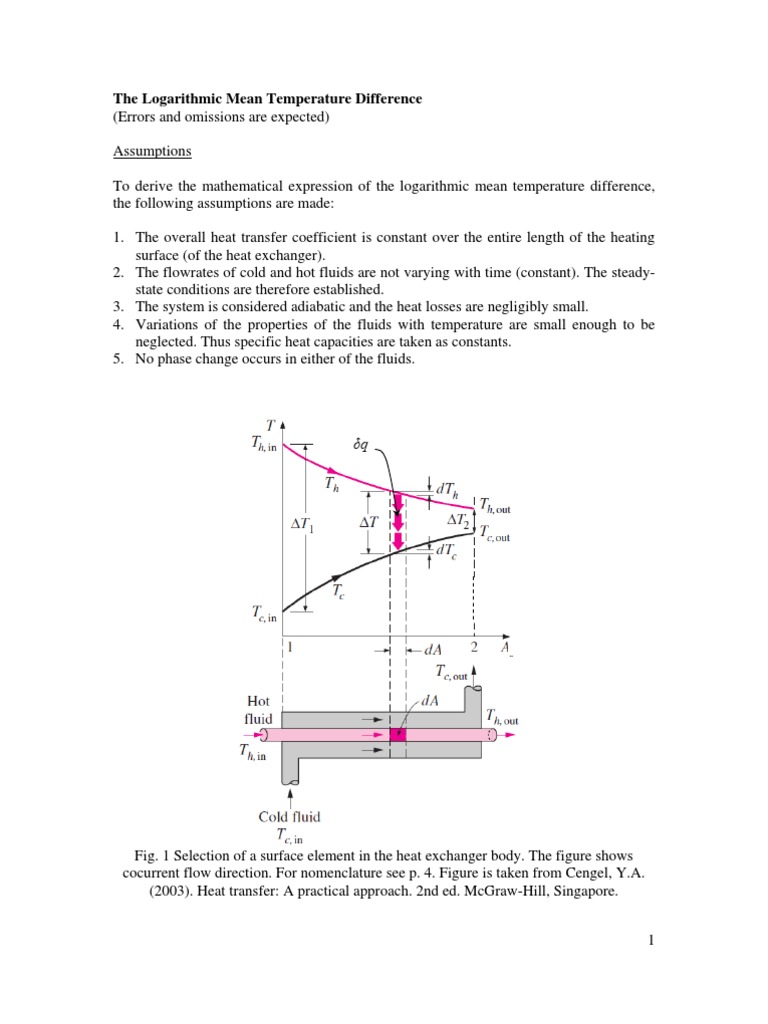 The Logarithmic Mean Temperature Difference Pdf Heat Temperature