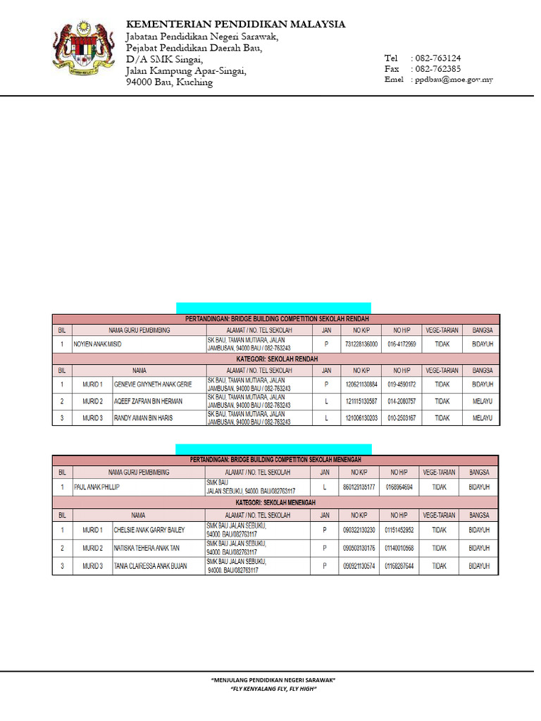Surat Iringan - Karnival Stem Sarawak - 2024 | PDF