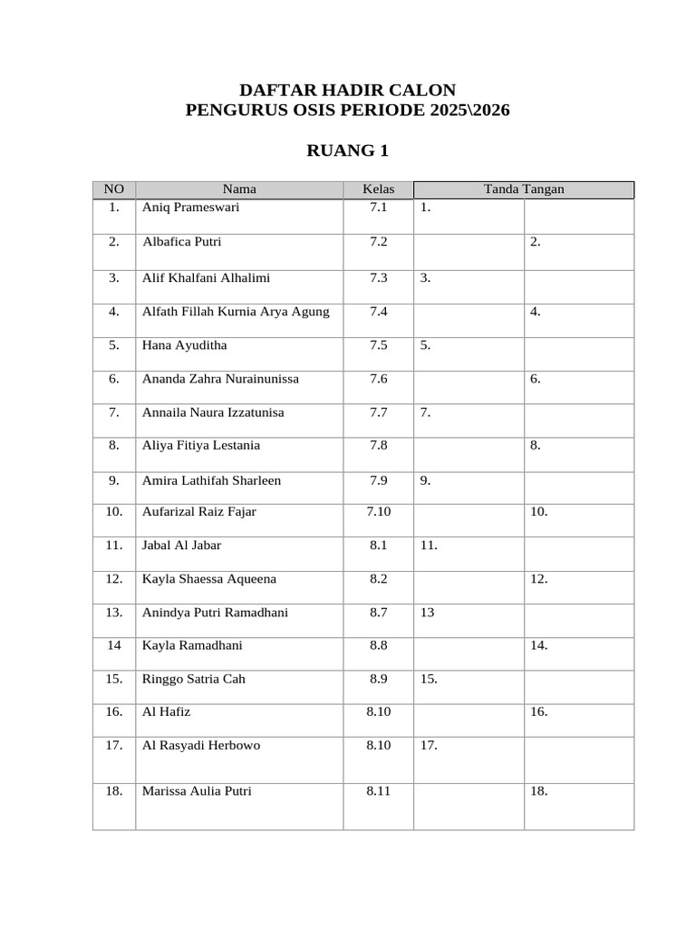 Daftar Hadir Calon Pengurus OSIS 2025-2026 | PDF