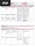 Program For Investiture Tagalog Version Script and Spiel 1 | PDF