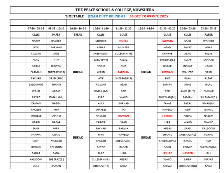 Exam Duty | PDF