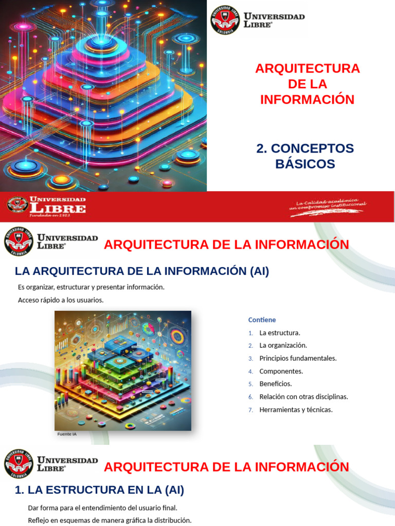 2 Conceptos Basicos AI | PDF | Metadatos | Diseño