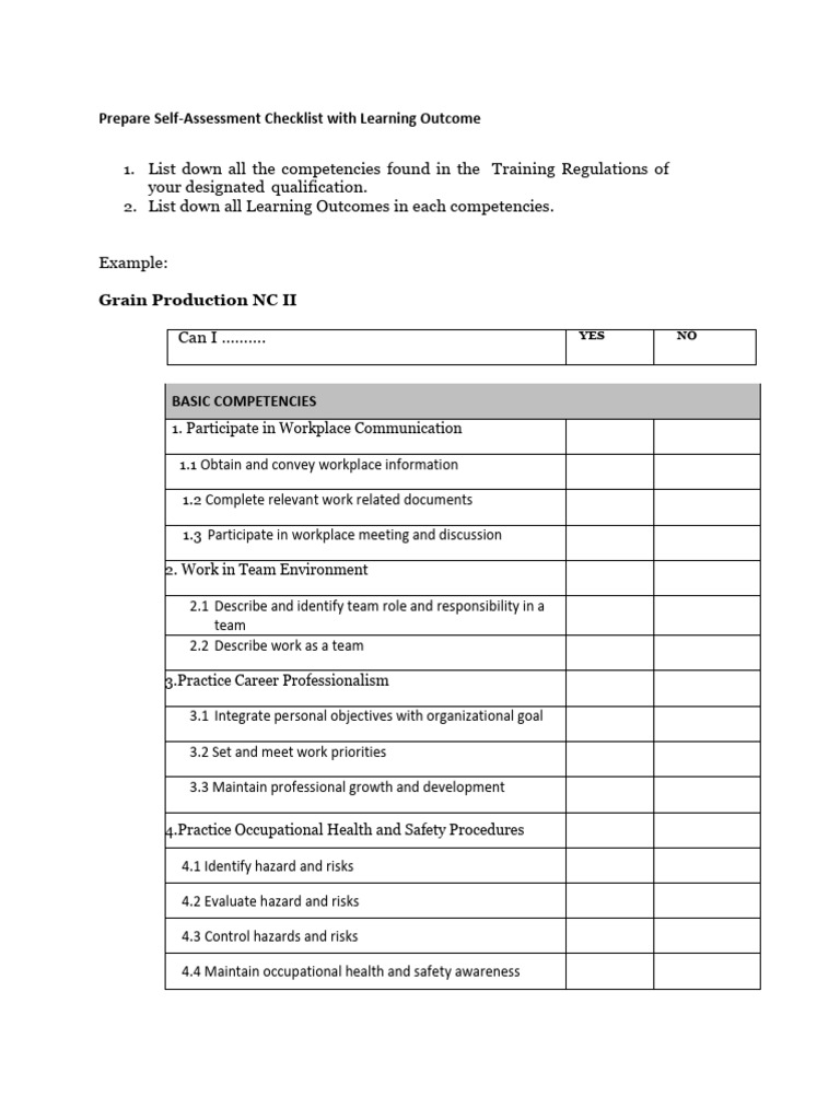 Self-Assessment Checklist for Learning Outcomes | PDF | Occupational ...