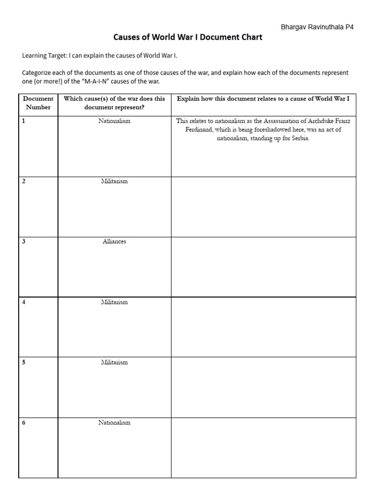Causes of WWI Document Chart | PDF