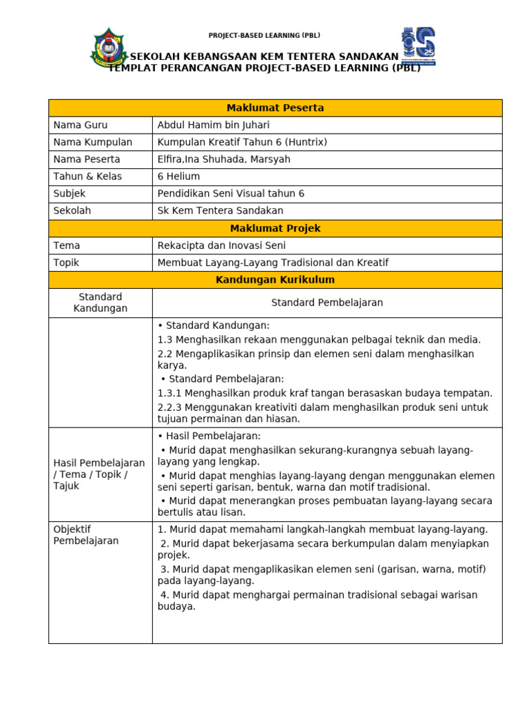 Perancangan & Laporan PBL PSV | PDF