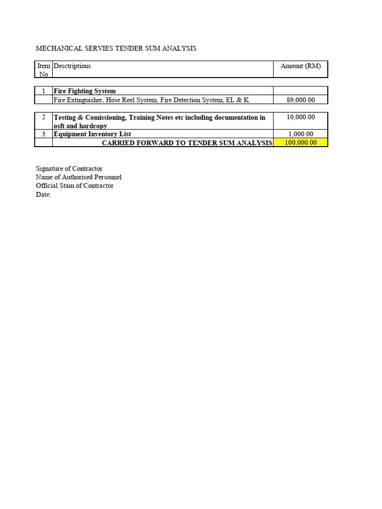 GS System Fire System | PDF | Diesel Engine | Equipment