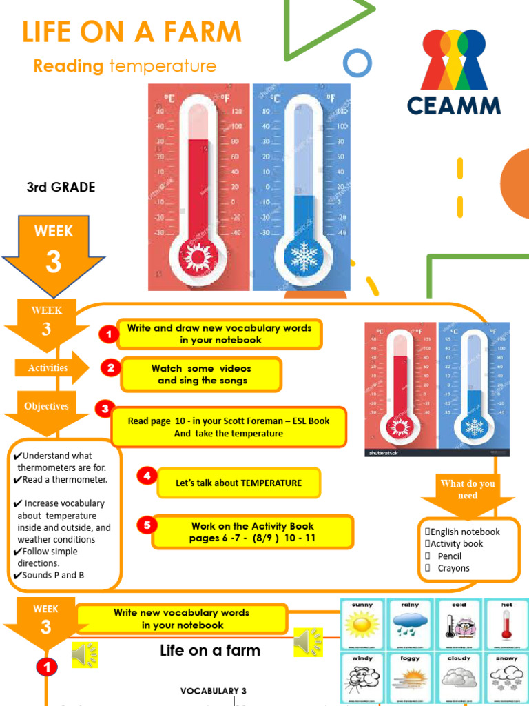 WEEK 3 - 1.3 Reading Temperature - Oct. 6th To 10th | PDF ...