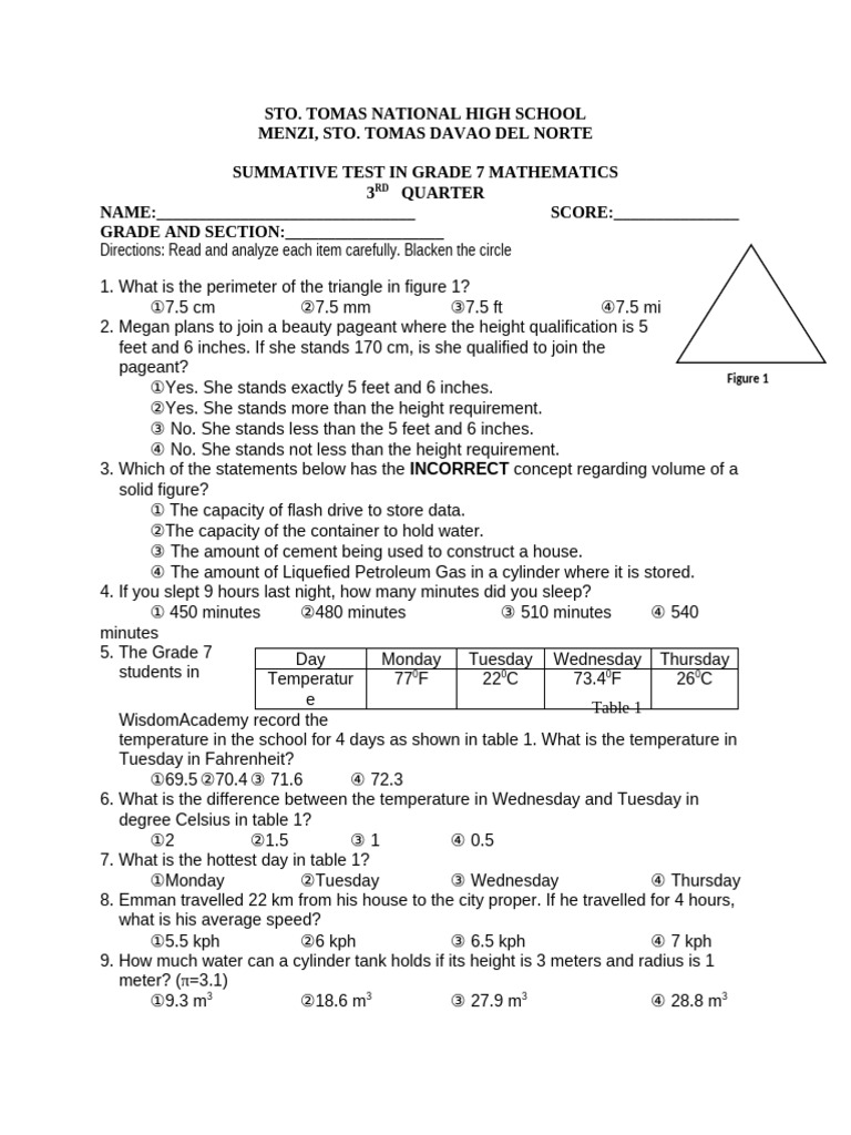 Grade 7 Math Summative Test Guide | PDF | Polynomial | Area