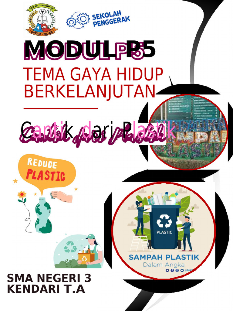 Modul P5 SMA Gaya Hidup Berkelanjutan - Cantik Dari Plastik | PDF