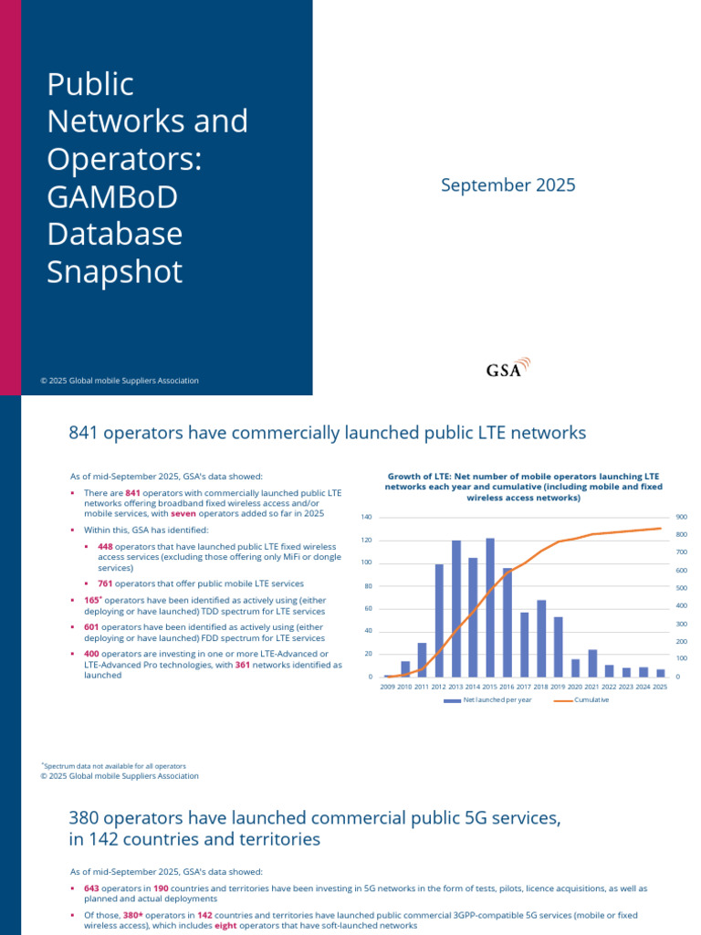 GSA-Public Networks and Operators September 2025 Summary | PDF | Lte ...