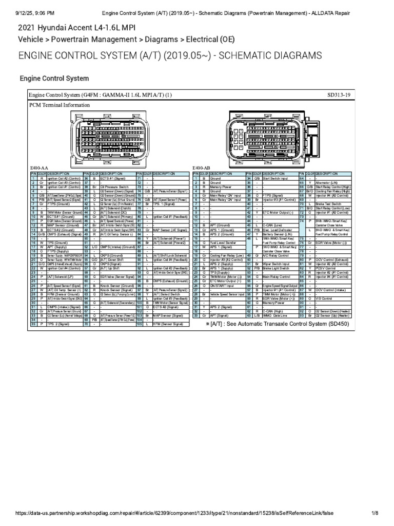 Engine Control System (A - T) (2019.05 - ) .. | PDF