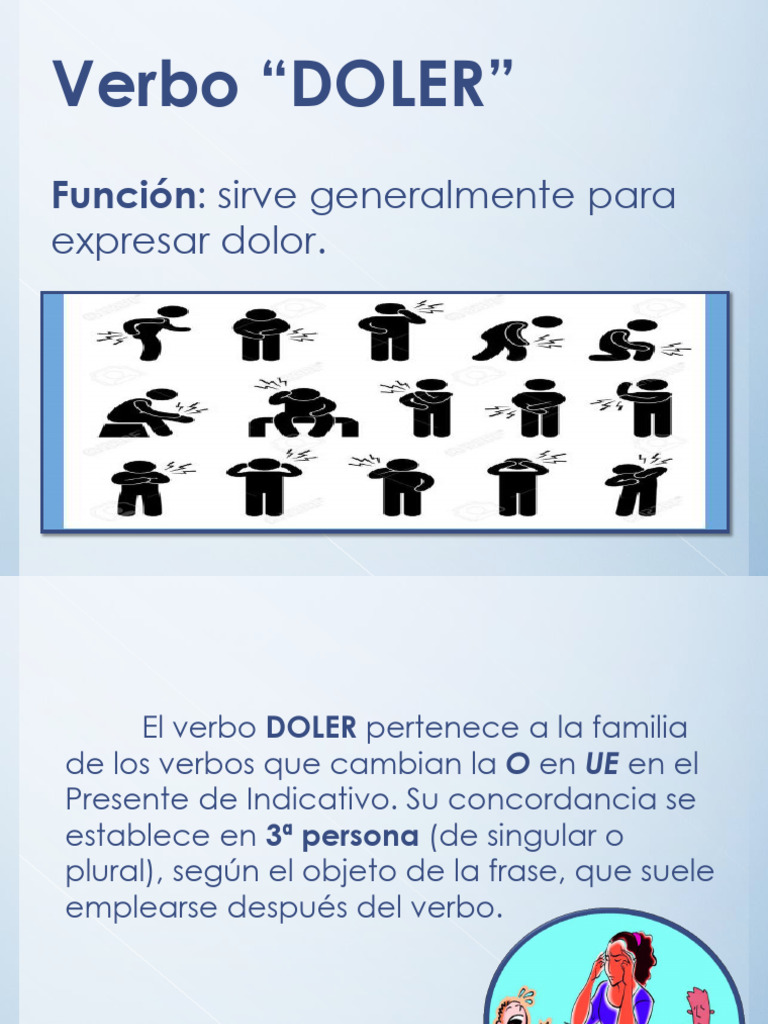 Uso y ejercicios del verbo "doler" | PDF