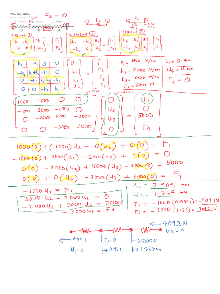 Lecture 2a - FEA Basic Calculations | PDF