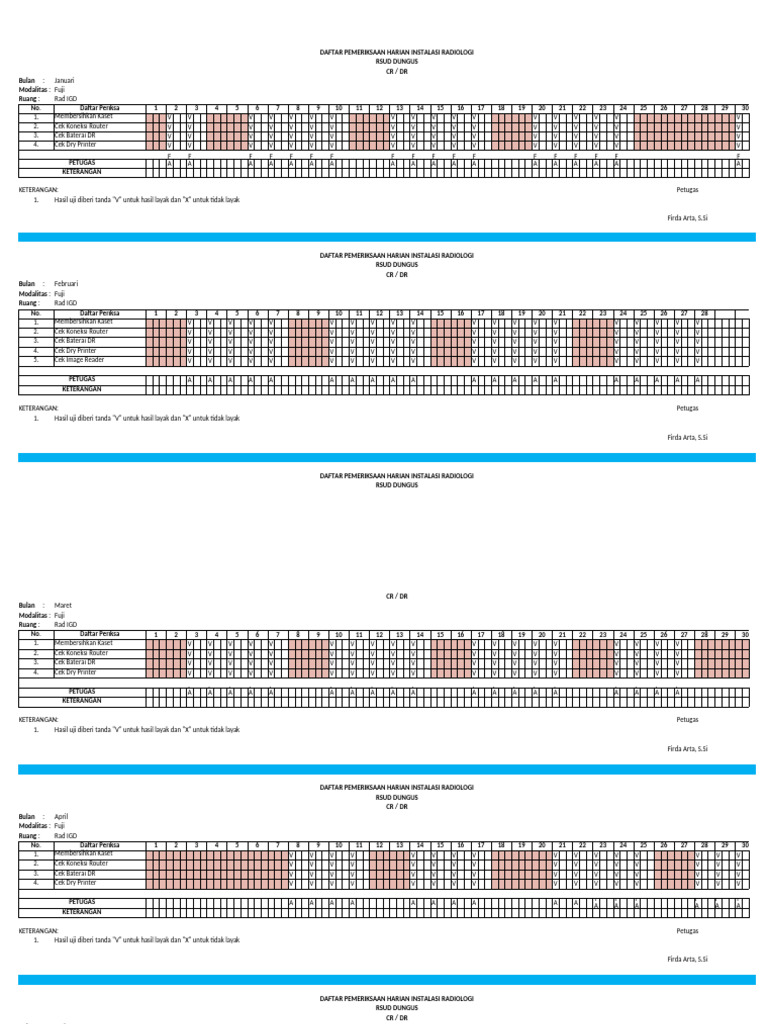 Form Ceklis CR DR 2025 | PDF