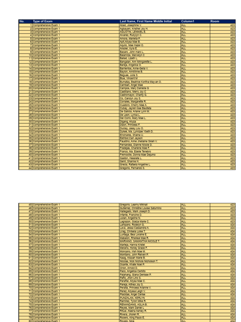 Comprehensive Exam Roster 2023 | PDF