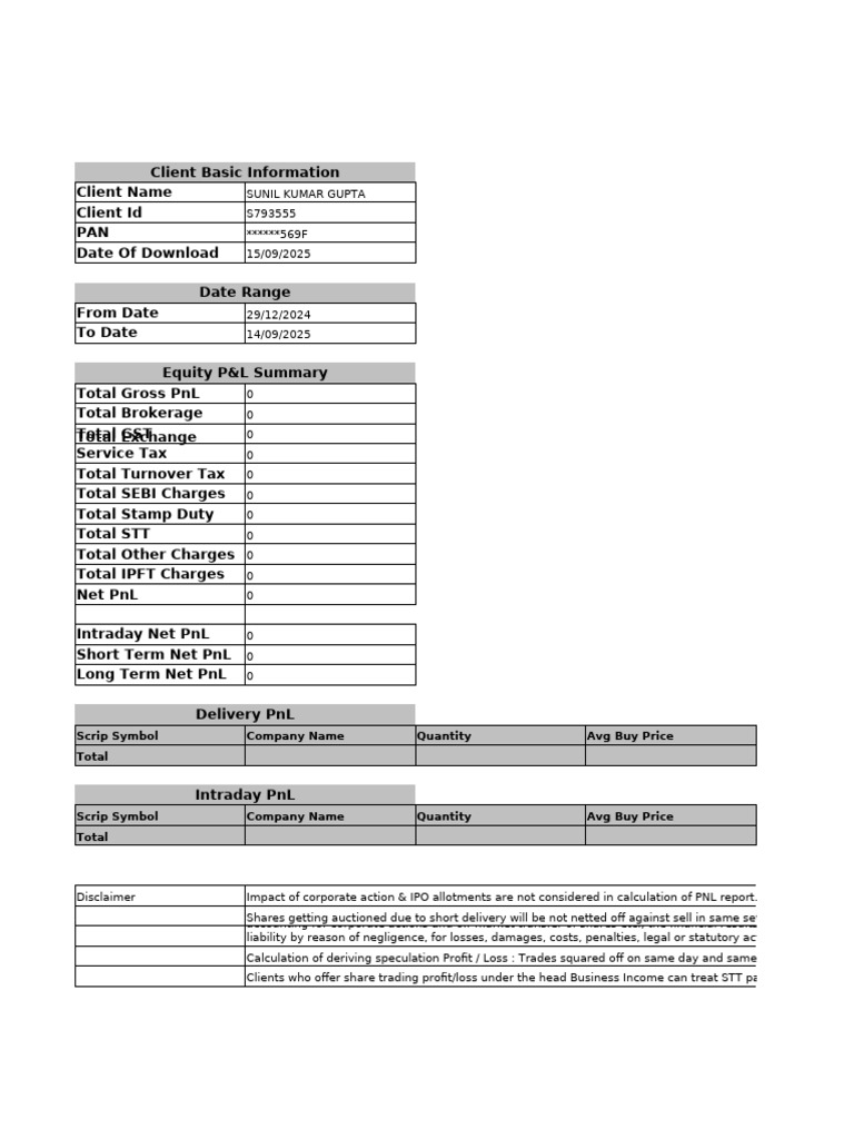 Scrip Symbol Company Name Quantity Avg Buy Price Total | PDF | Taxes ...