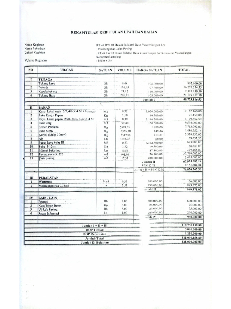 Rab BKK 2025 Jalan Paving RT 48 RW 10 125 JT | PDF