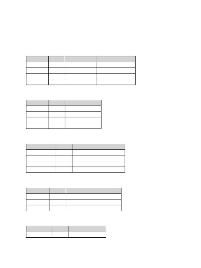 Tabla de Conversiones Químicas | PDF