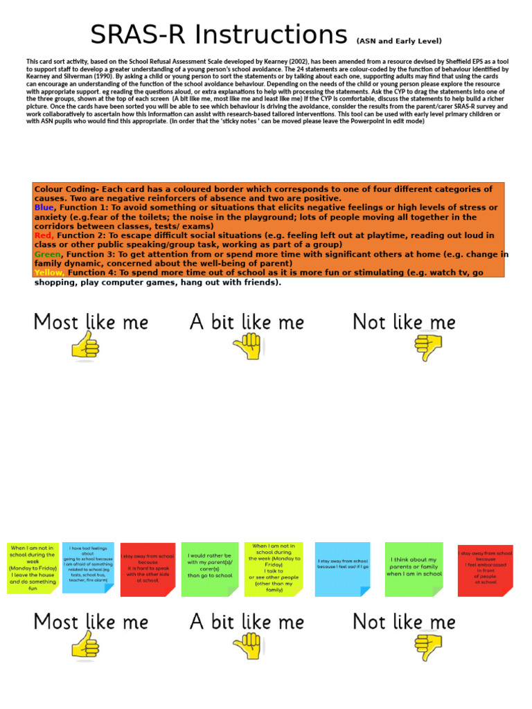 SRAS R Early Level ASN | PDF | Anxiety | Behavioural Sciences
