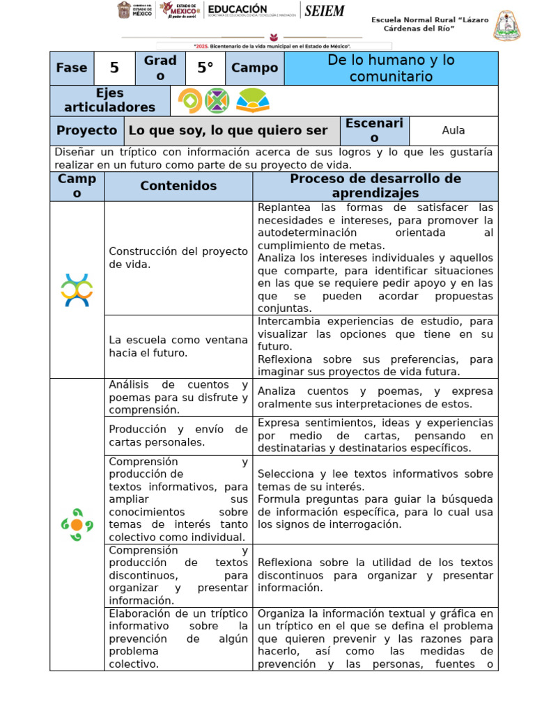 5°lo Que Soy, Lo Que Quiero Ser (2025-2026) | PDF | Multilingüismo