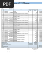 Template Proposal SPPG Program MBG | PDF